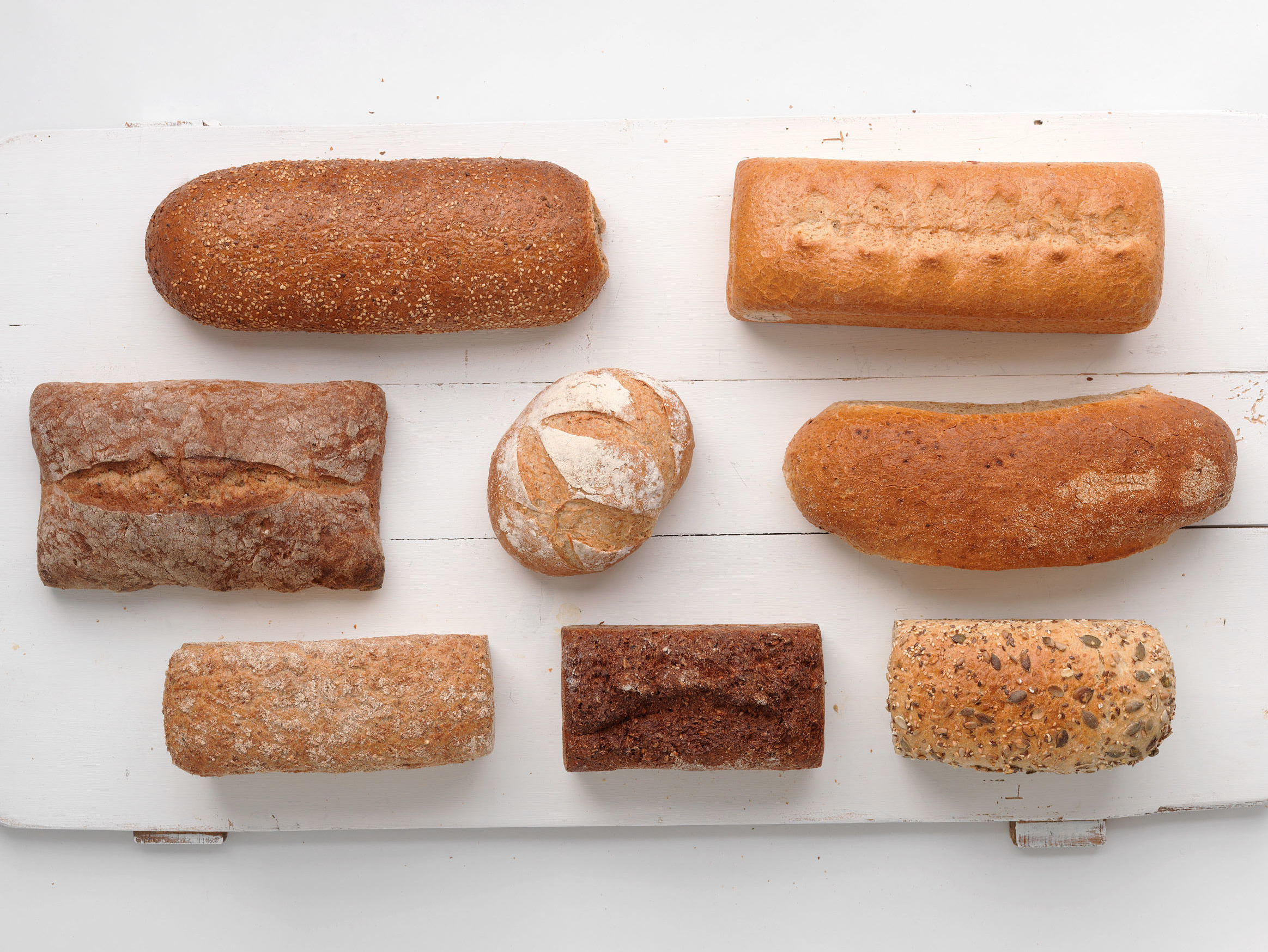 Brødskalaen • Temaside • Brodogkorn.no